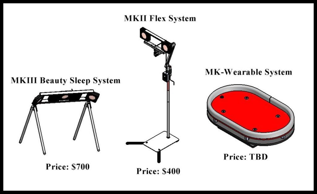 Red Pulse Therapy – Ace Power USA